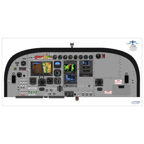 Aircraft Cockpit Posters And Guides Visual Learning Aids Pilot Mall
