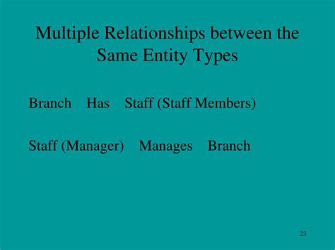 Ppt Fundamentals Of Database Design A Comprehensive Overview