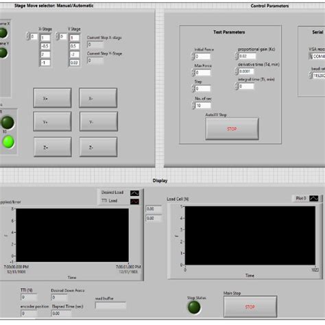 Experimental Setup For Controlled Loading And Scanning On Sensor Skins
