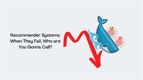 Behind The Scenes Of Canvas Designdna Campaign Canva Engineering Blog