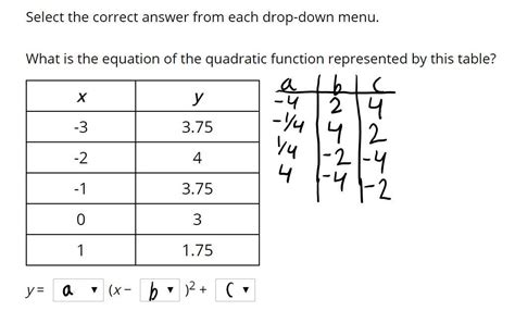 How To Tell If A Table Is A Quadratic Function What Is The Equation For The Quadratic Function