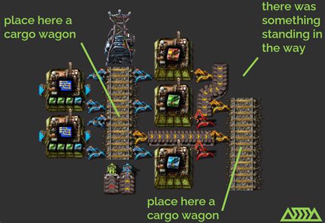 Overly Complicated Sushi Belt For Uneven Ingredients Wo Loop