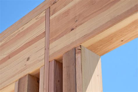 Glulam Beam Basics