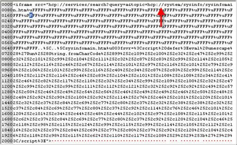 journey into incident response cve 2010 1885 windows help center url