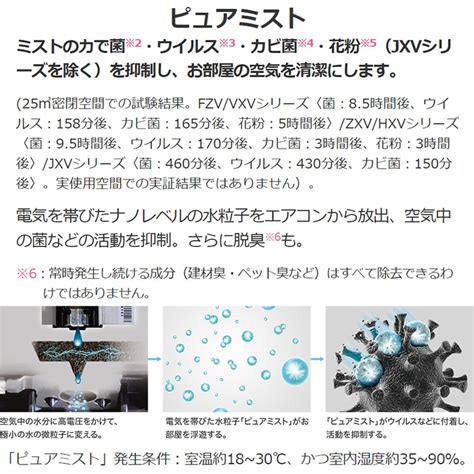 エアコン 主に26畳 三菱電機 ズバ暖霧ヶ峰 2024年モデル Hxvシリーズ ホワイト ピュアミスト 単相200v Msz Hxv8024s