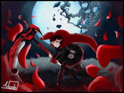 Ruby Rose Oc Rrwby