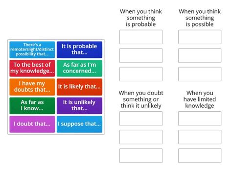 Expressing Certainty Probability And Doubt Group Sort
