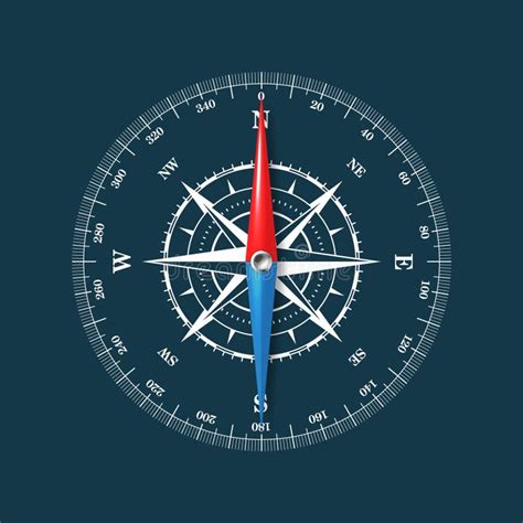 Marine Compass Nautical Wind Rose With Cardinal Directions Of North