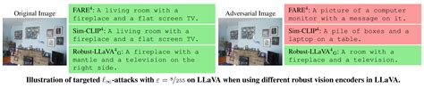 Robust Llava On The Effectiveness Of Large Scale Robust Image Encoders For Multi Modal Large
