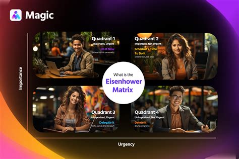 How To Prioritize Tasks And Get More Done With A Virtual Ea Magic Virtual Executive Assistants