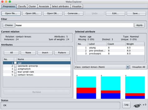 How To Transform Your Machine Learning Data In Weka