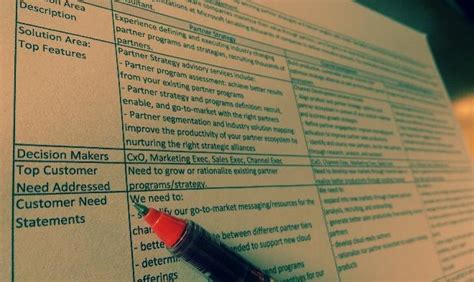 How To Create A Messaging Framework
