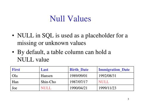Ppt Advanced Sql Intersect Except Null Values And Table Modification