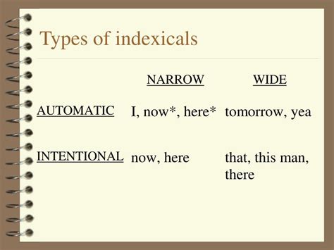 Ppt Context And The Indexical ‘ I Powerpoint Presentation Free