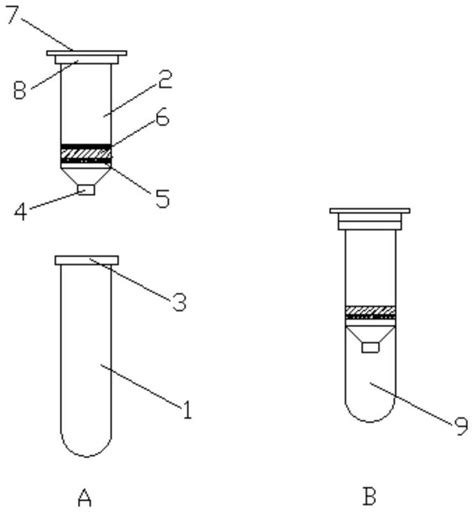 一种过滤膜及一步过滤快速提取核酸装置及提取核酸方法 爱企查