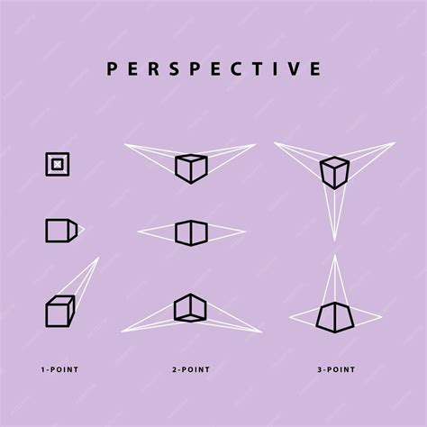 Premium Vector Linear Perspective One Two Three Point Perspective