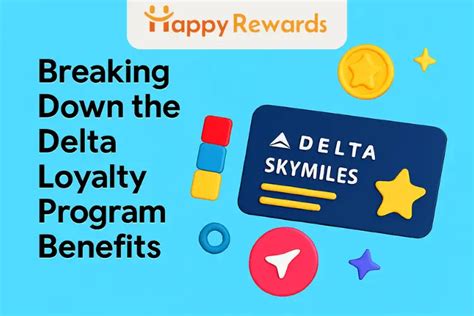 Breaking Down The Delta Loyalty Program Benefits Happy Rewards
