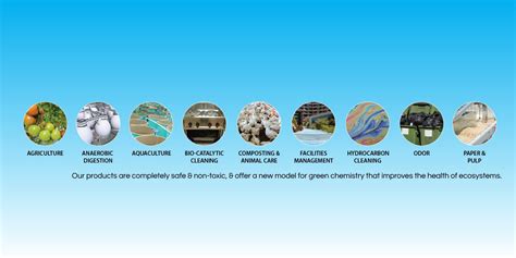 Bio Catalyst Middle East On Linkedin Agriculture Technology Dubai