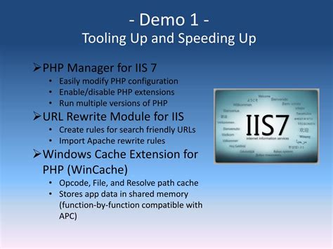 Ppt Php On Windows Improvements In Php Microsoft Interoperability Powerpoint Presentation Id