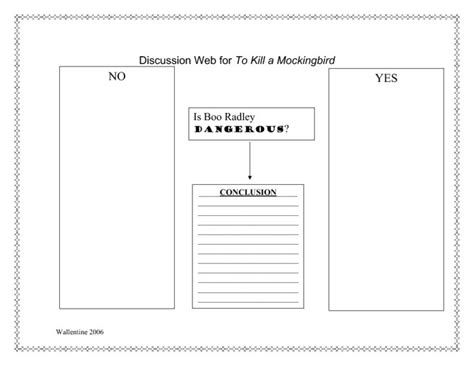 Dont Kill This Mockingbird Collection Lesson Planet