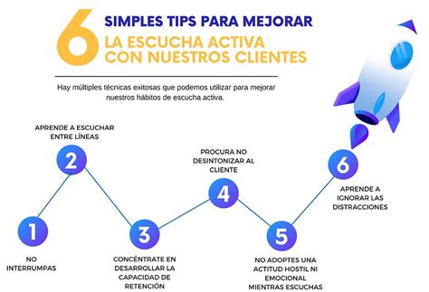 Cómo Mejorar Los Hábitos De Escucha Activa Con Nuestros Clientes