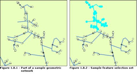 Updating Diagram Samples—arcmap Documentation