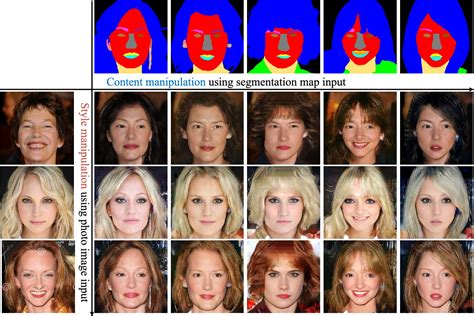 Figure 8 From Cross Modal Facial Image Synthesis Using A Collaborative Bidirectional Style