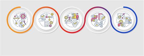 5s Methodology Infographics Circles Sequence Lean Manufacturing