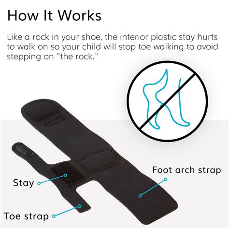 Stop Toe Walking Afo Brace For Autism Tip Toe Treatment