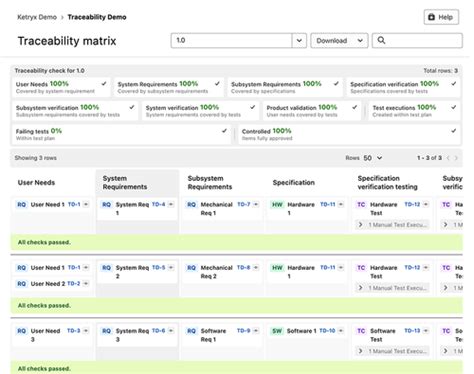 Best Practices For Maintaining A Requirement Traceability Matrix In Agile