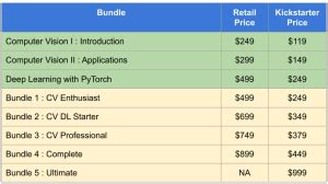 Kickstarter AI Courses By OpenCV Org LearnOpenCV