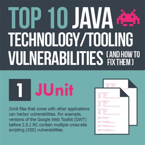 Top 10 Java Vulnerabilities And How To Fix Them Infographic Pdf