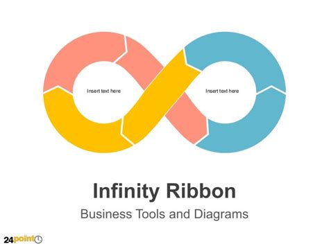 Infinity Loop Diagram Fully Editable Powerpoint Slides Infinity Loop Diagram Fully Editable Powerpoint Slides