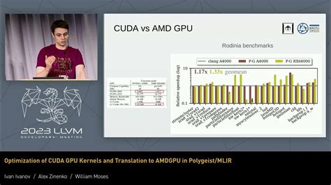2023 Llvm Dev Mtg Optimization Of Cuda Gpu Kernels And Translation To Amdgpu In 4 Polygeist