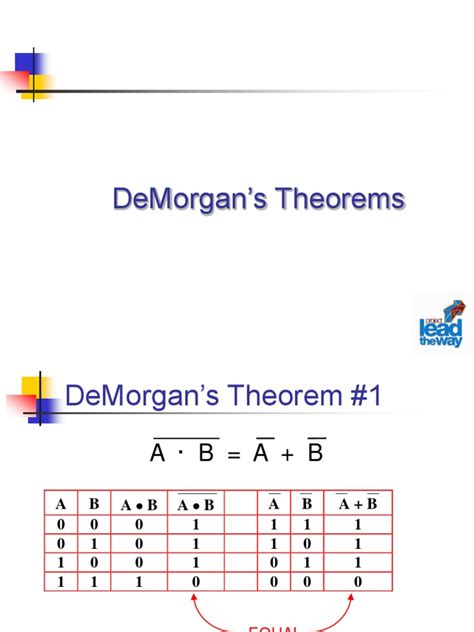 Demorgans Theorems Logical Equivalences For Negating Conjunctions And Disjunctions Pdf
