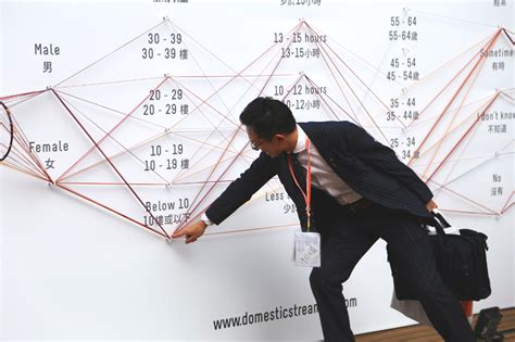 Data Strings Domestic Data Streamers Data Visualization Design Interactive Installation Data