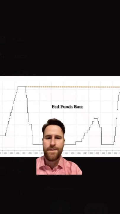 [video] Carson Alexander On Linkedin Realestate News