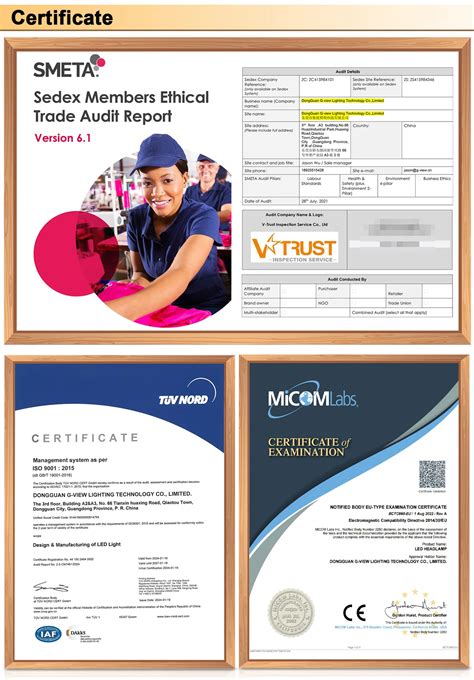 Gview Mini Fan Gmx Led Bulb Automotive Car Lighting System Led