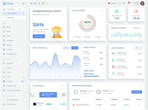 10 Best Laravel Admin Templates 2024 Athemes