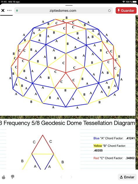 Pin By Apoena Caicy On Madeira Geodesic Geodesic Dome Science Chemistry