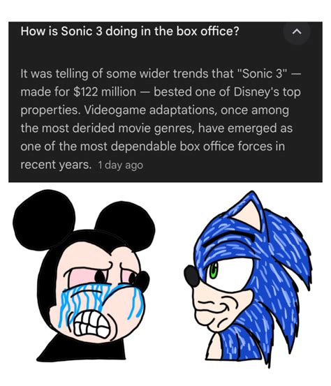 The Virgin Disney Vs The Chad Sonic By Zakksart201 On Deviantart