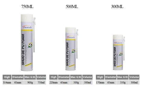 Expandable Polyurethane Foam With Silicone Sealant For Wooden Window