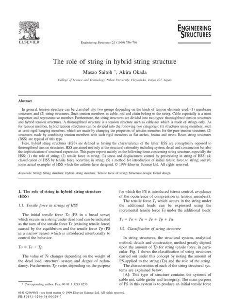 The Role Othe Role Of String In Hybrid String Structuref String In