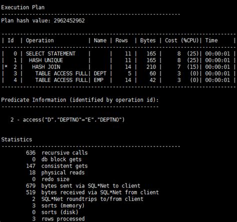Oracle性能优化：sql优化思路之九——索引有序化distinct 墨天轮