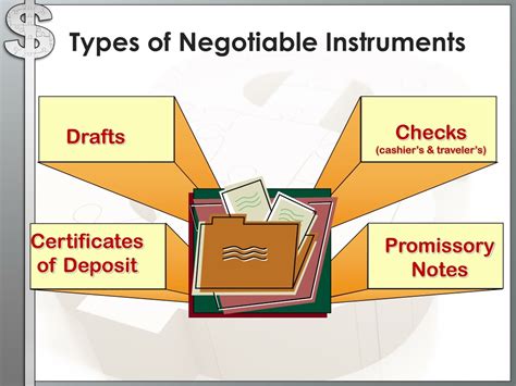 Ppt Negotiable Instruments Powerpoint Presentation Free Download