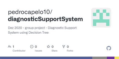 Github Pedrocapelo10diagnosticsupportsystem Dez 2020 Group
