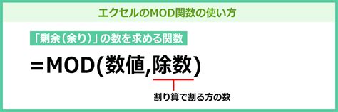 Excelであまりの計算をする方法 Mod関数