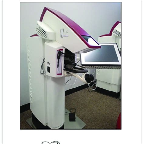 Simodont ® Infographic Manual Source Courtesy Of The Author Written Download Scientific