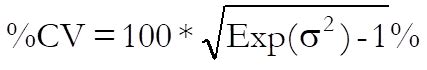Unistat Statistics Software Bioassay Analysis Four Parameter Logistic Model
