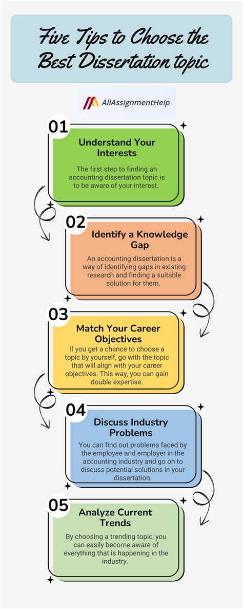 accounting dissertation best dissertation topics for you